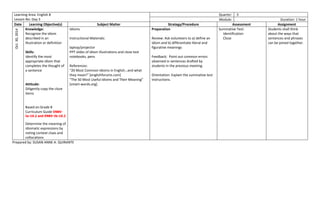 Lesson Plan: Idioms | DOCX