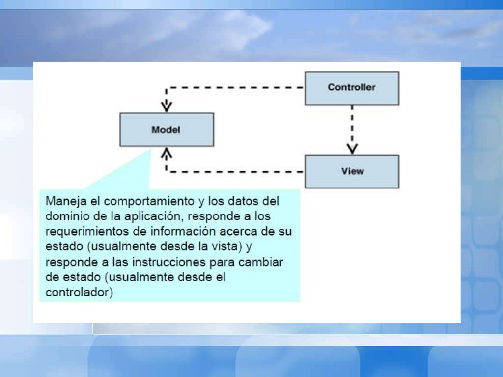 Diagrama De Clases Modelo Vista Controlador Ejemplo Modelo V