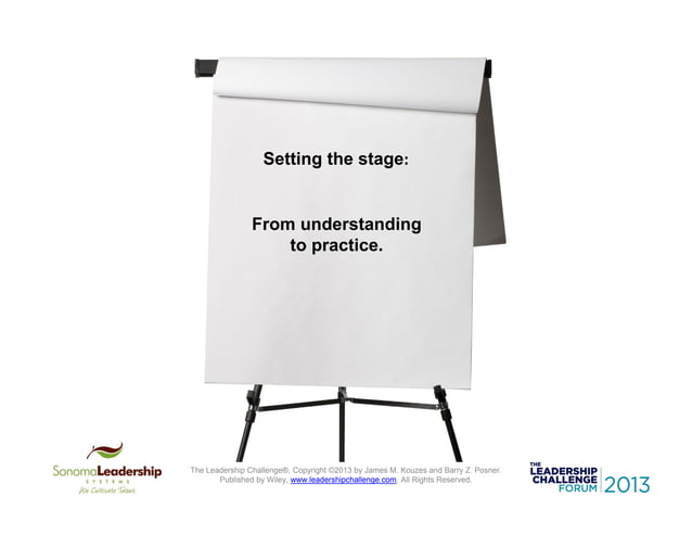 Creating a Leadership Development Plan with The Leadership Practices ...