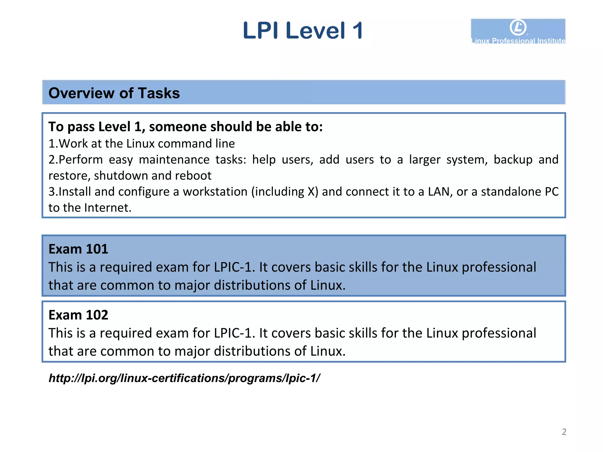 Lpi lição 01 exam 101 objectives | PPT