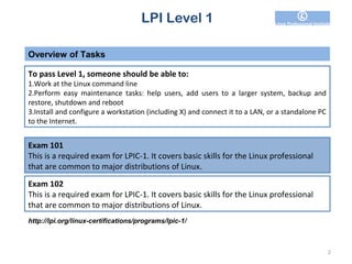 Lpi lição 01 exam 101 objectives | PPT