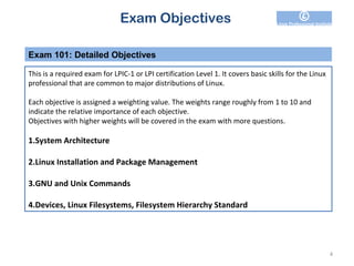 Lpi lição 01 exam 101 objectives | PPT