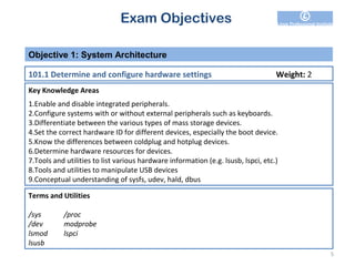 Lpi lição 01 exam 101 objectives | PPT