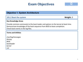 Lpi lição 01 exam 101 objectives | PPT
