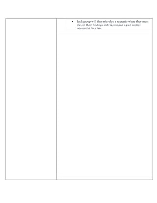 LP in Grade 11B-Agricrop Production 2 2ND QUARTER.docx