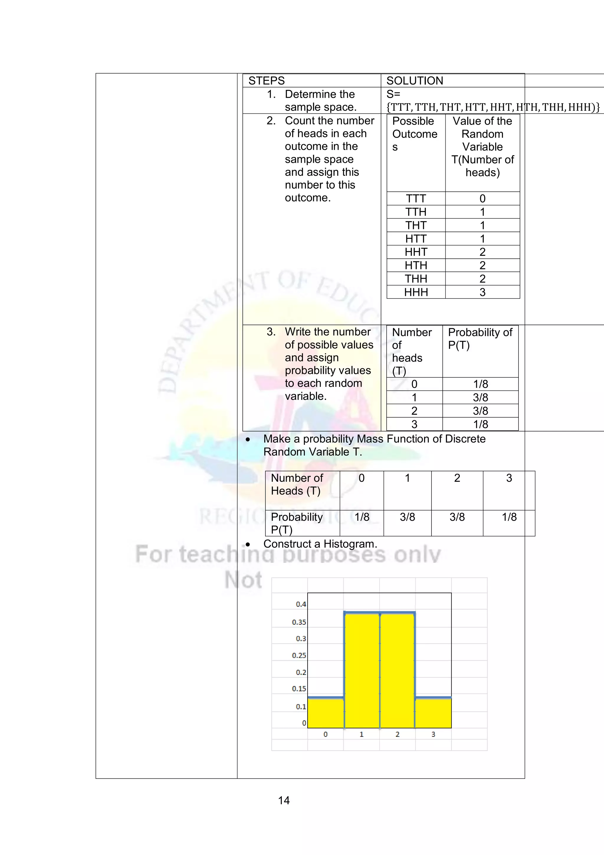 LP in Stat & Proba.pdf