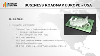 Business Roadmap USA - English | PPT