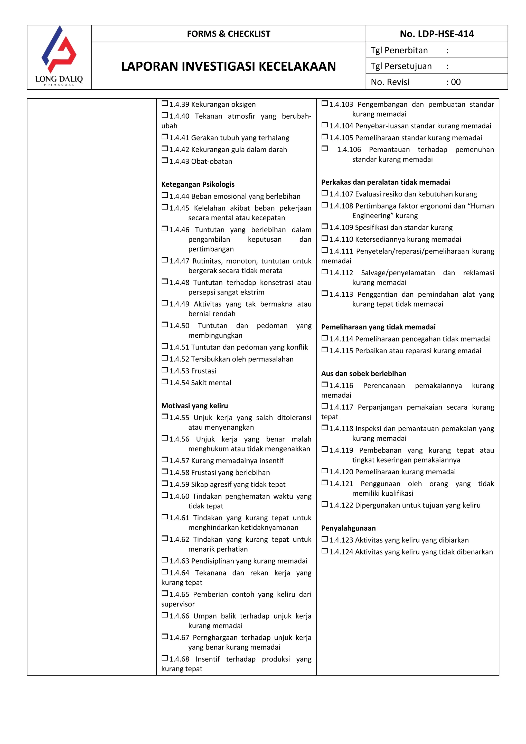 Contoh Laporan surat insiden tambang rush | PDF