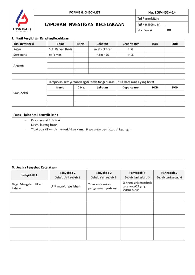 Contoh Laporan surat insiden tambang rush | PDF