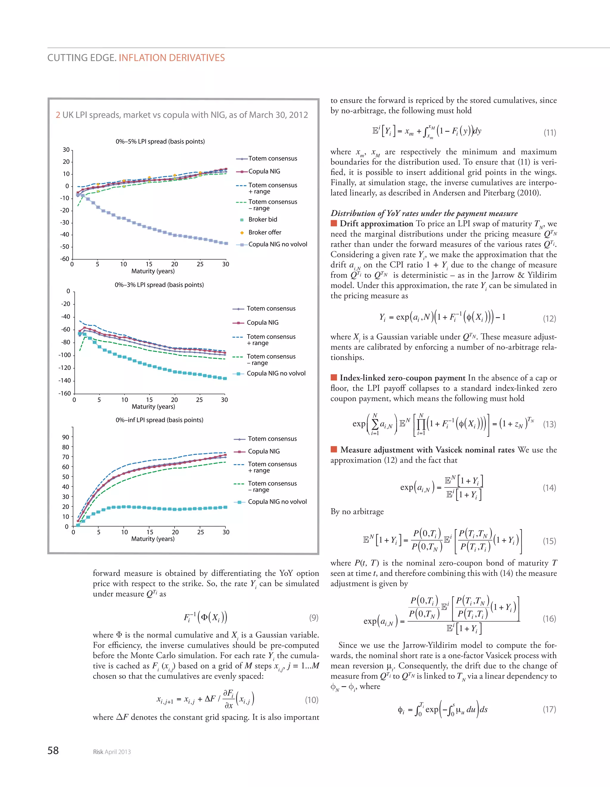 LPIs with a smile | PDF
