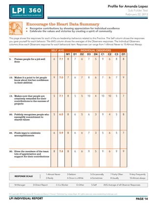 Lpi sample leadership | PDF | Business | Business and Finance