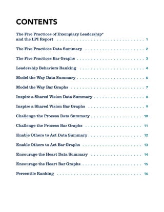 Lpi sample leadership | PDF | Business | Business and Finance