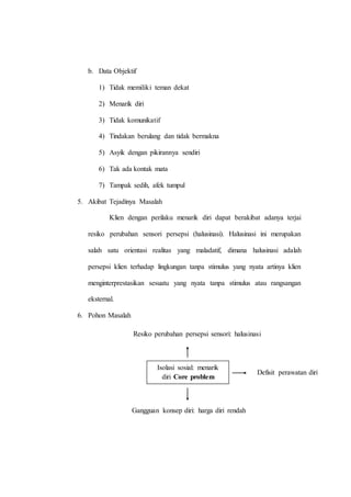 LP isos Nungki widyastuti.doc.doc