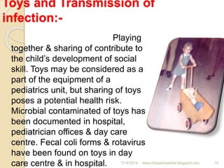 Nosocomial infection | PPT