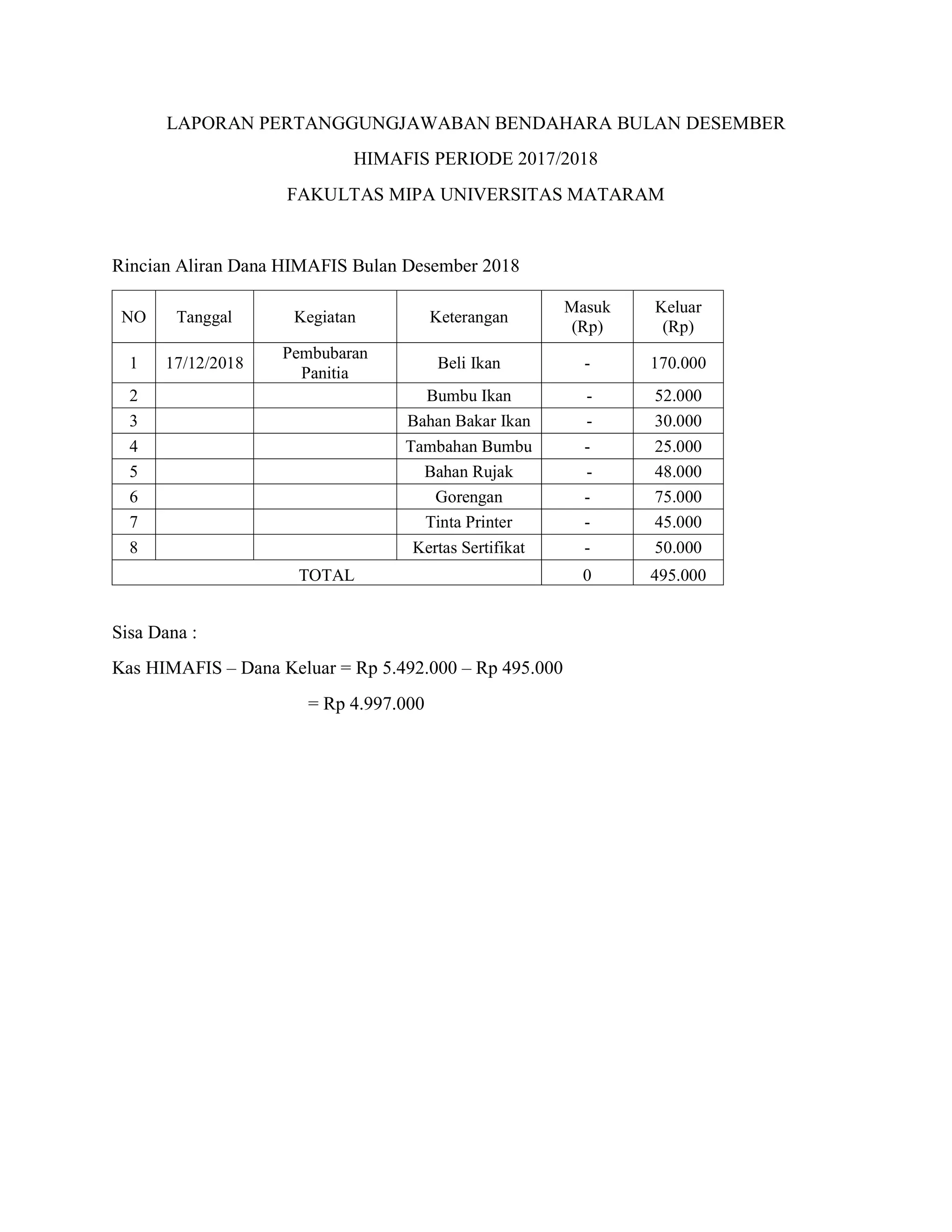 LPJ Bendahara - Keuangan Bulan Juni-Desember Tahun 2017 | PDF