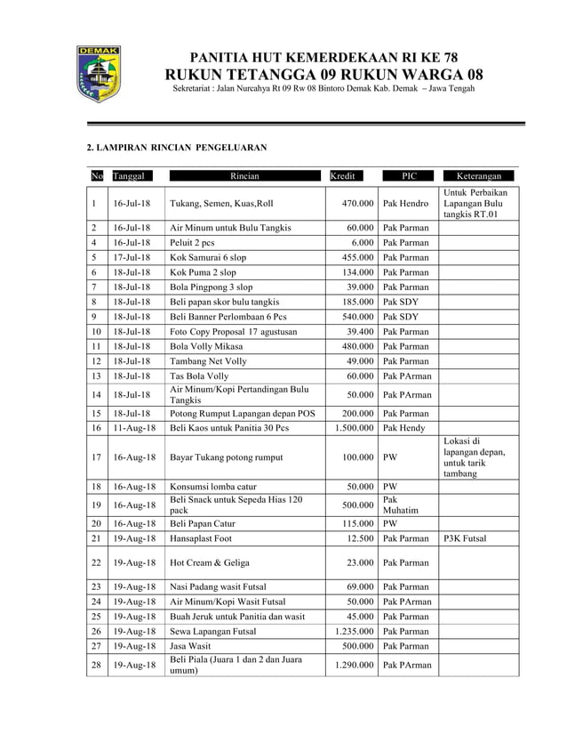 lpj-kegiatan-peringatan-hut-ri-73.docx