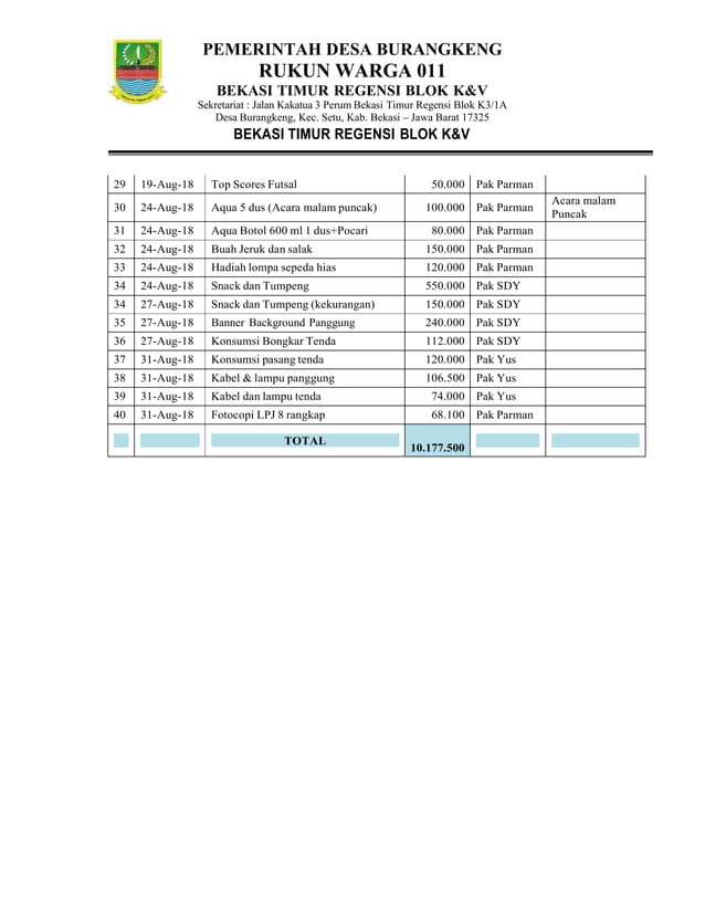 lpj-kegiatan-peringatan-hut-ri-73.docx