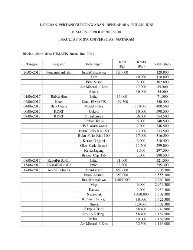 Contoh Laporan Bendahara Contoh Laporan Bendahara