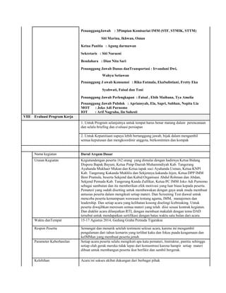 Lpj dad 2014 IMM Kabupaten Tangerang | PDF