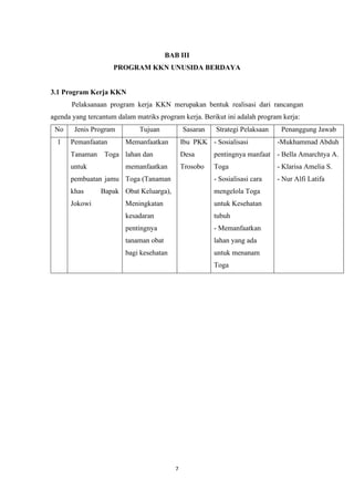 Laporan Akhir KKN UNUSIDA 2022 (Kelompok 15).pdf