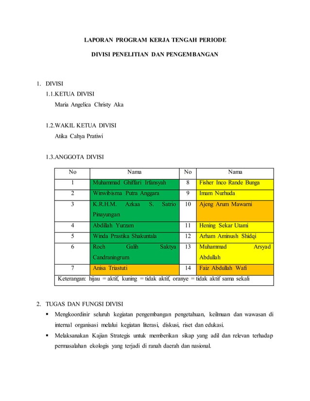 Lpj litbang 2017 2018 | DOCX