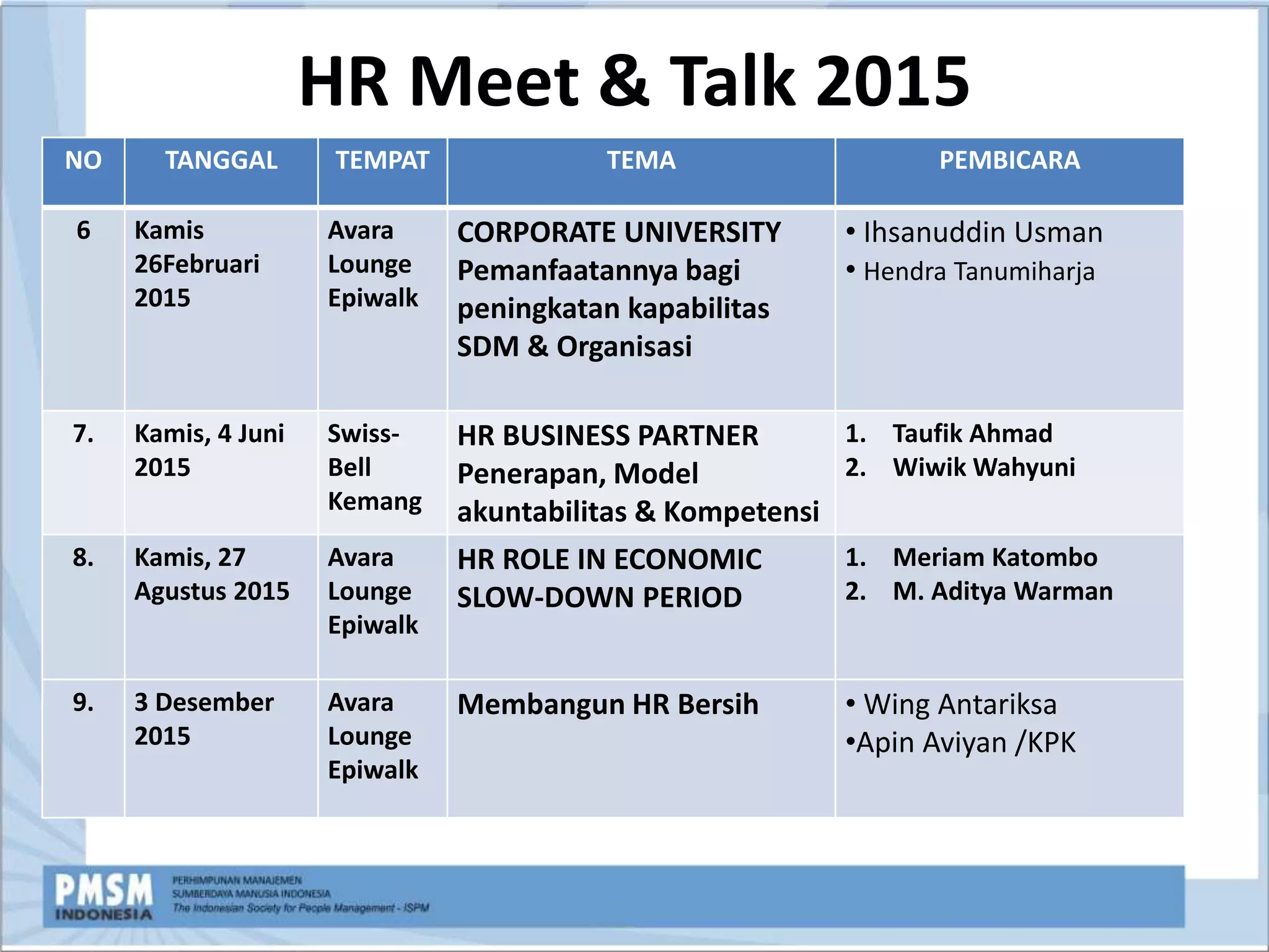 PMSM Laporan Pertanggungjawaban 2013 2016 revised | PPT