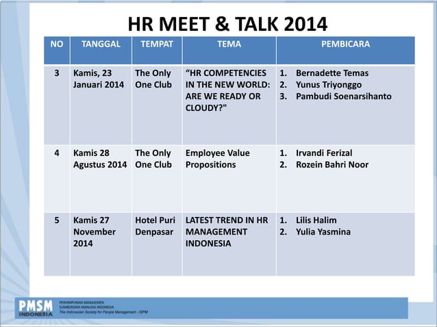 PMSM Laporan Pertanggungjawaban 2013 2016 revised | PPT