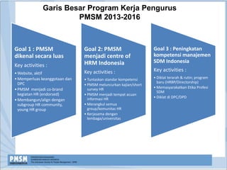 PMSM Laporan Pertanggungjawaban 2013 2016 revised | PPT