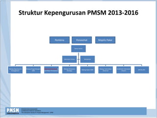 PMSM Laporan Pertanggungjawaban 2013 2016 revised | PPT