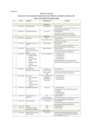 Laporan Pertanggungjawaban Acara Wisuda dan Pelepasan Santri.pdf