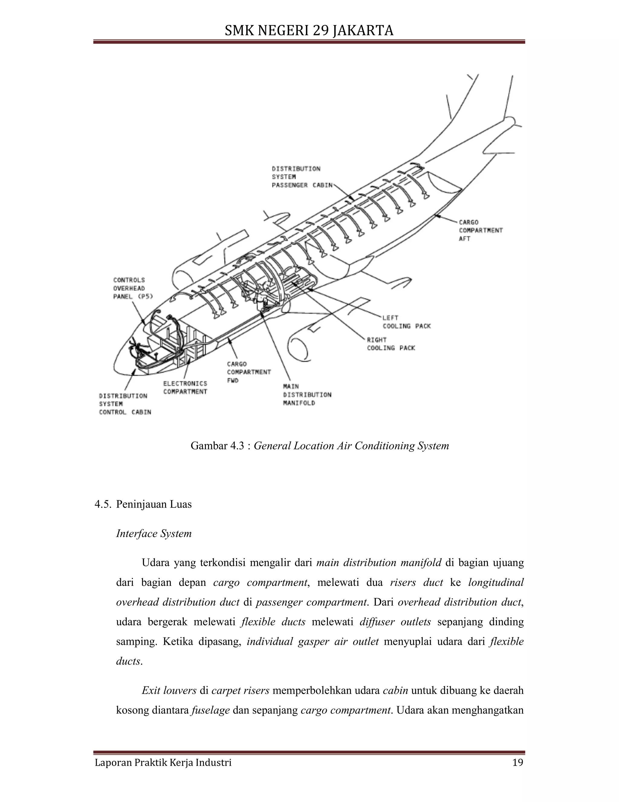 Air Conditioning on Boeing 737-300 | PDF