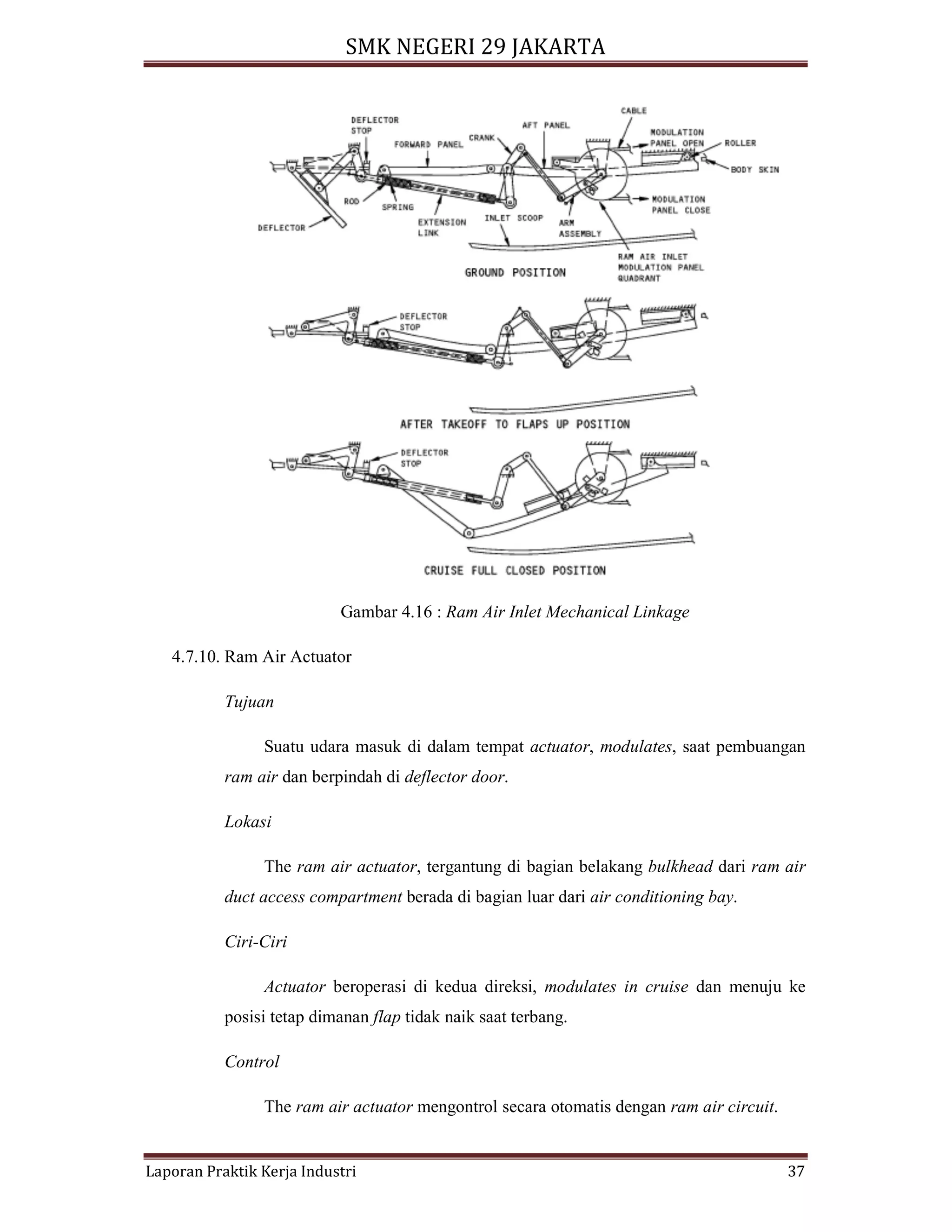 Air Conditioning on Boeing 737-300 | PDF