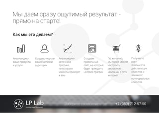 LP lab | PDF