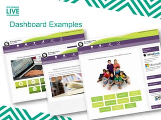 LMS Learning Made Simple: Creating a Personalised Learner Experience ...