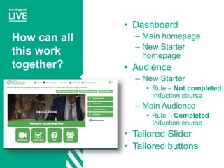 LMS Learning Made Simple: Creating a Personalised Learner Experience ...
