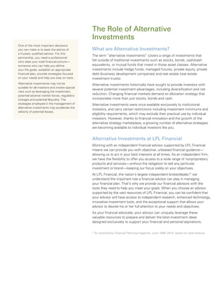LPL Financial alternative investments | PDF