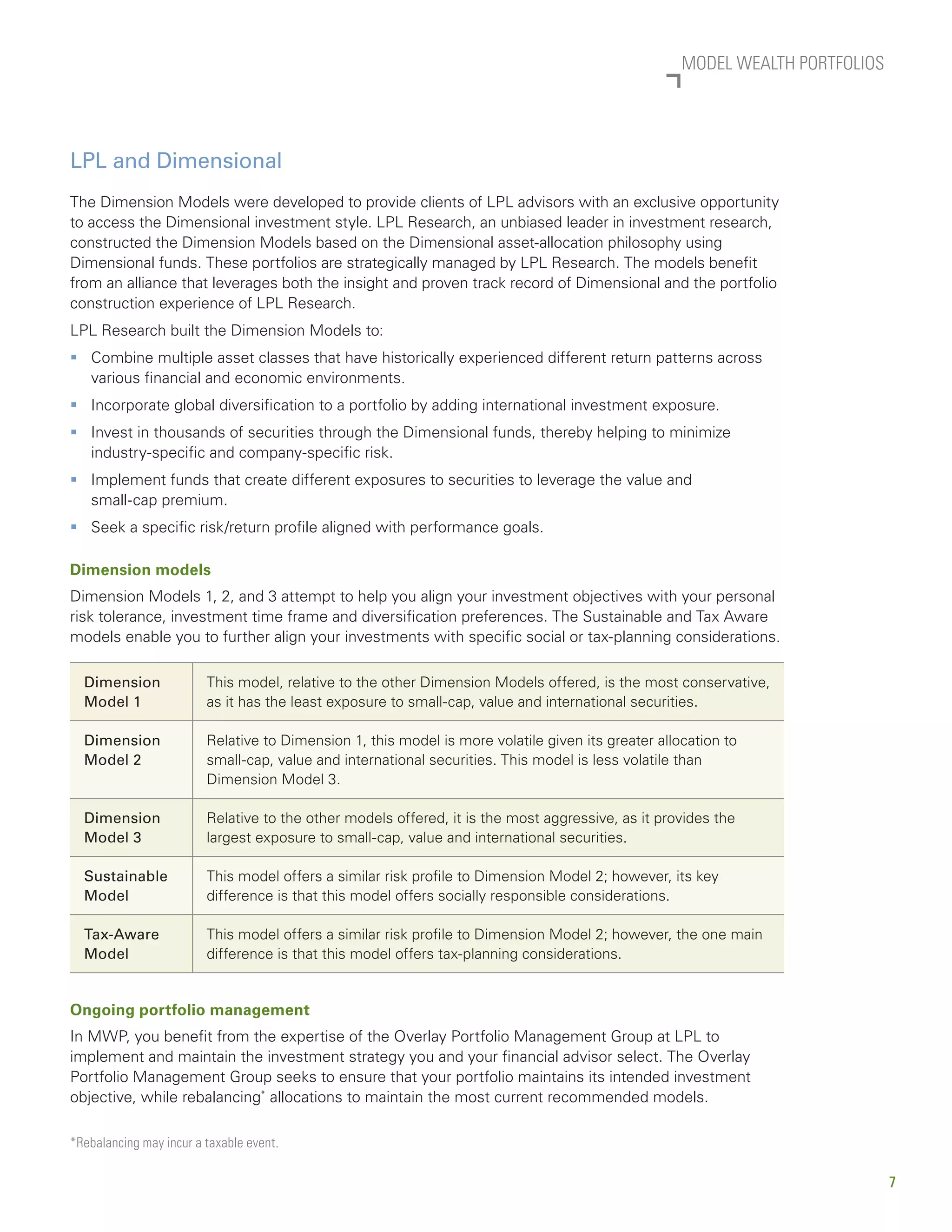 LPL Financial Wealth Portfolio | PDF