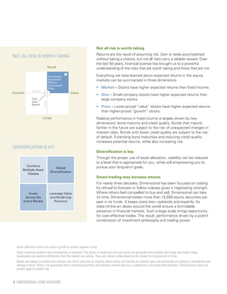 LPL Financial Wealth Portfolio | PDF
