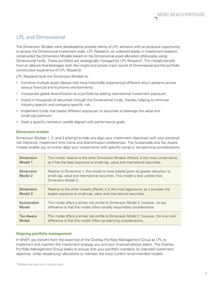 LPL Financial Wealth Portfolio | PDF