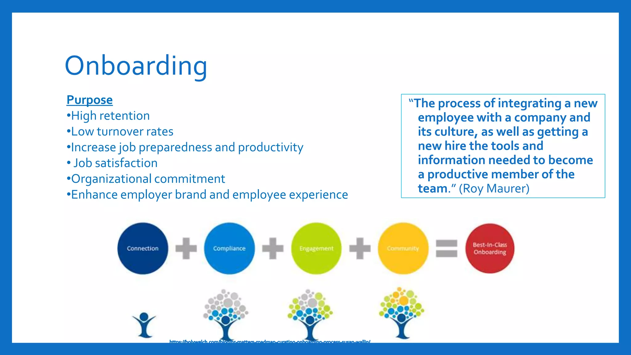 Onboarding Steps For Employer & Employee Success | PPTX