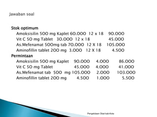 LPLPO MATERI TERBARU TAHUN2024 UNTUK PRESENTASI.ppt