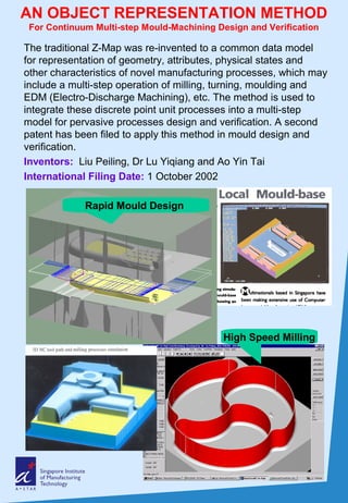 AN OBJECT REPRESENTATION METHOD | PPT | Science