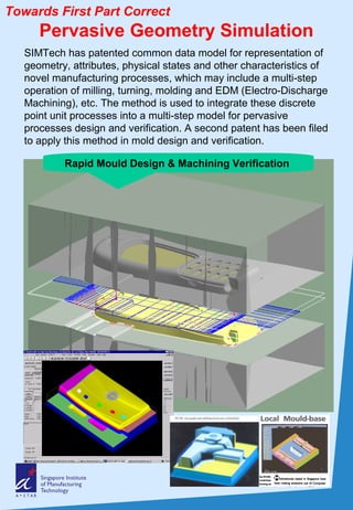 Pervasive Geometry Simulation | PPT