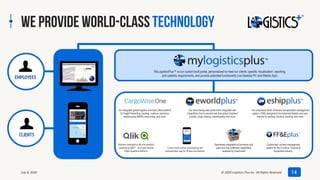 LP LTL & Truckload Solutions | PPT