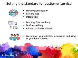 Welcome to Learning Pool | PPT