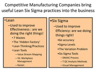 Lean Manufacturing | PPT