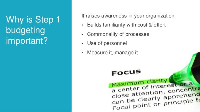 A Roadmap for LPM and Pricing Success