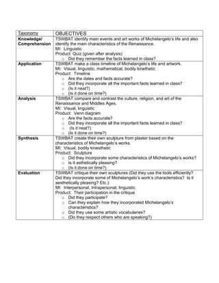 Lp michelangelo | PDF