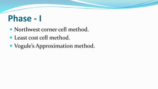 Lp model, big method | PPT