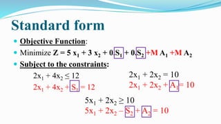 Lp model, big method | PPT
